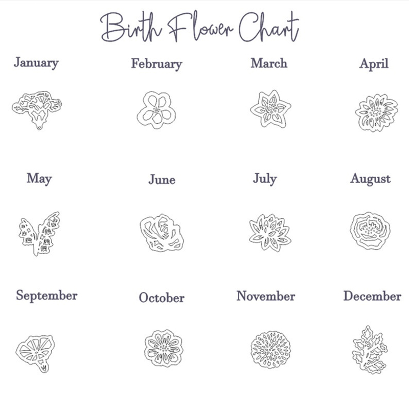 Personalized Birth Flower Necklace - Helloice Jewelry
